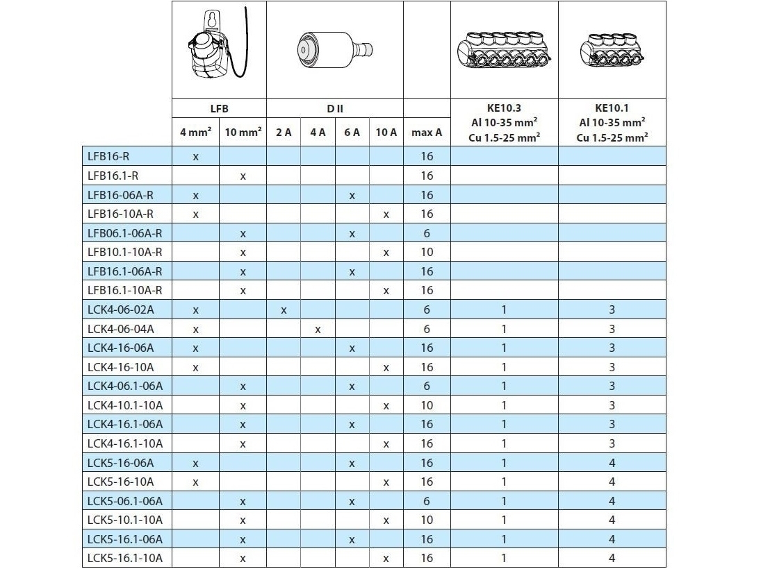 Комплекты для столбов уличного освещения LCK5-16-06A - 14€, Ensto ...